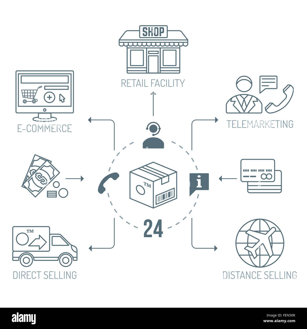 vector grey outline distribution channels finances goods services icons ...