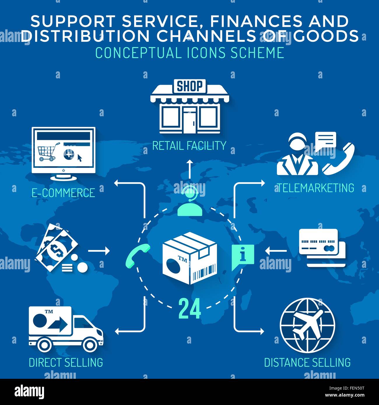 vector white color flat design distribution channels finances goods ...