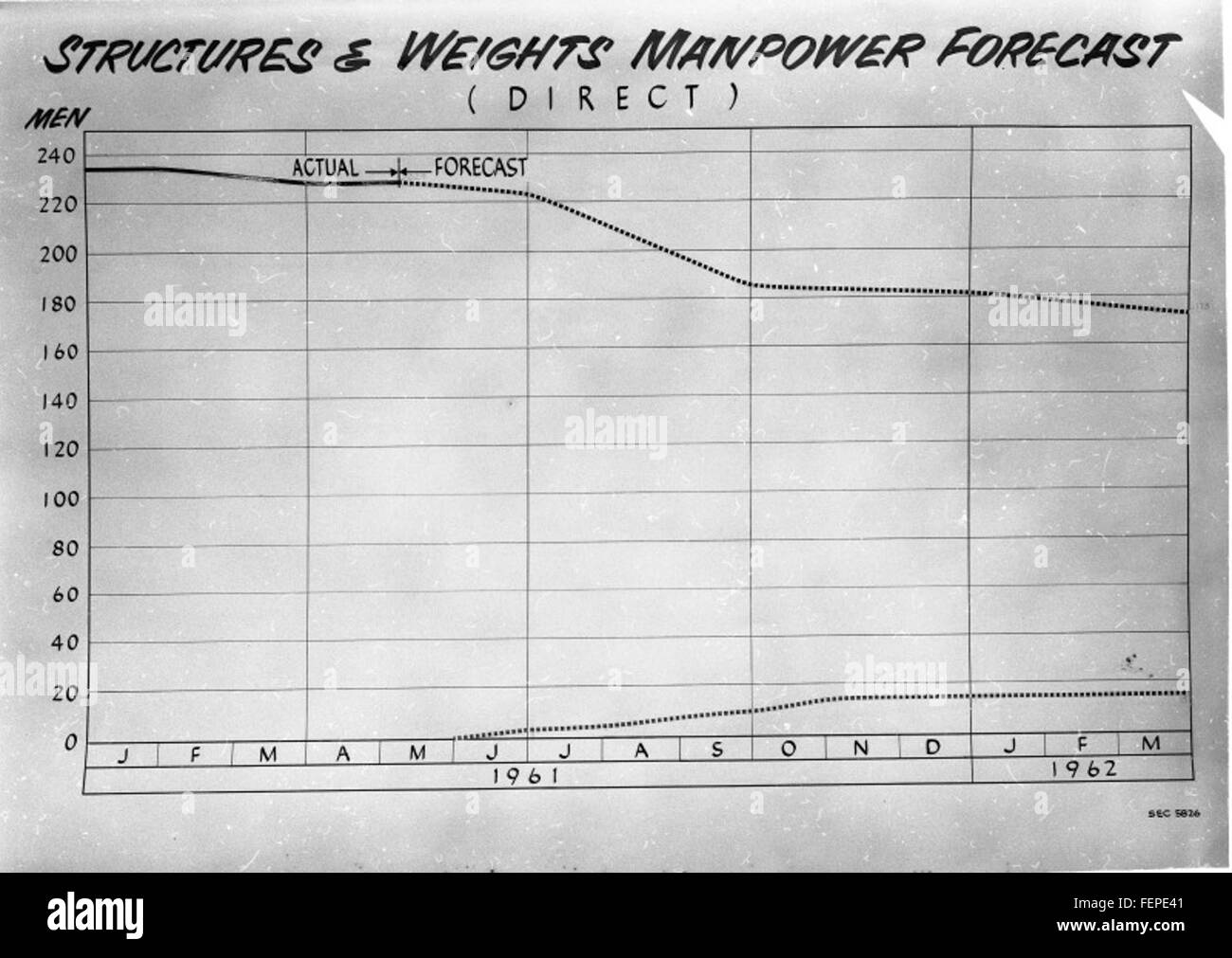Atlas Negative Collection Image Stock Photo - Alamy
