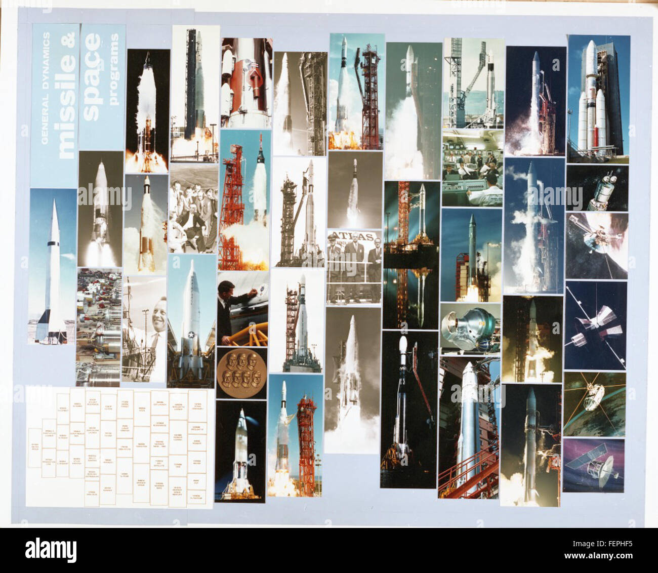 This Atlas Poster, featuring General Dynamics aircraft, showcases the ...