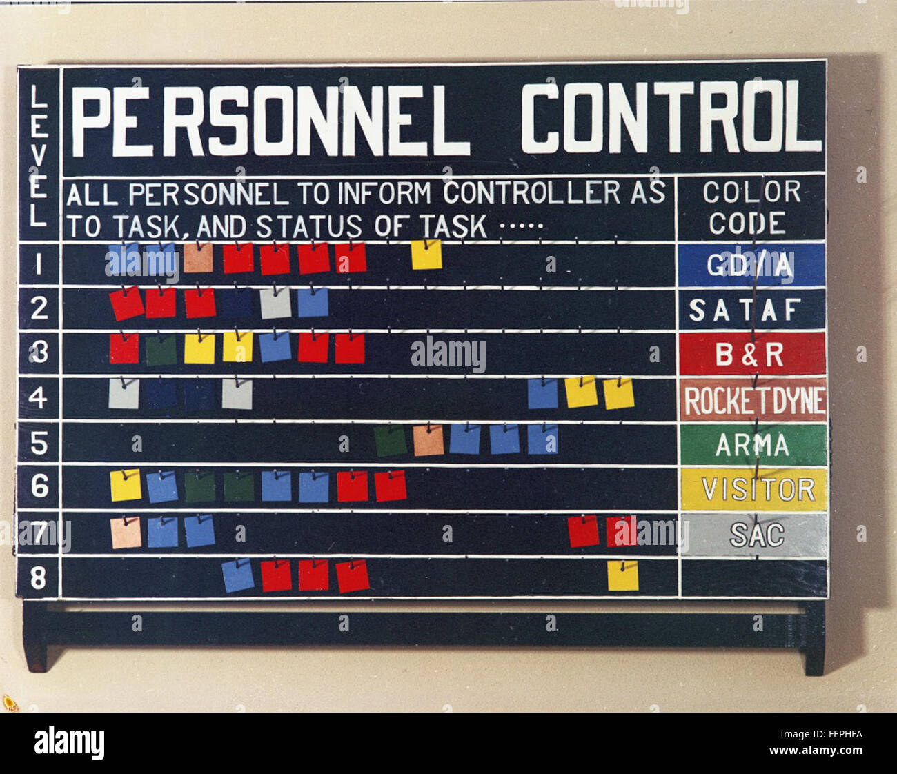 The Atlas Personnel Control Chart, used for aviation personnel ...