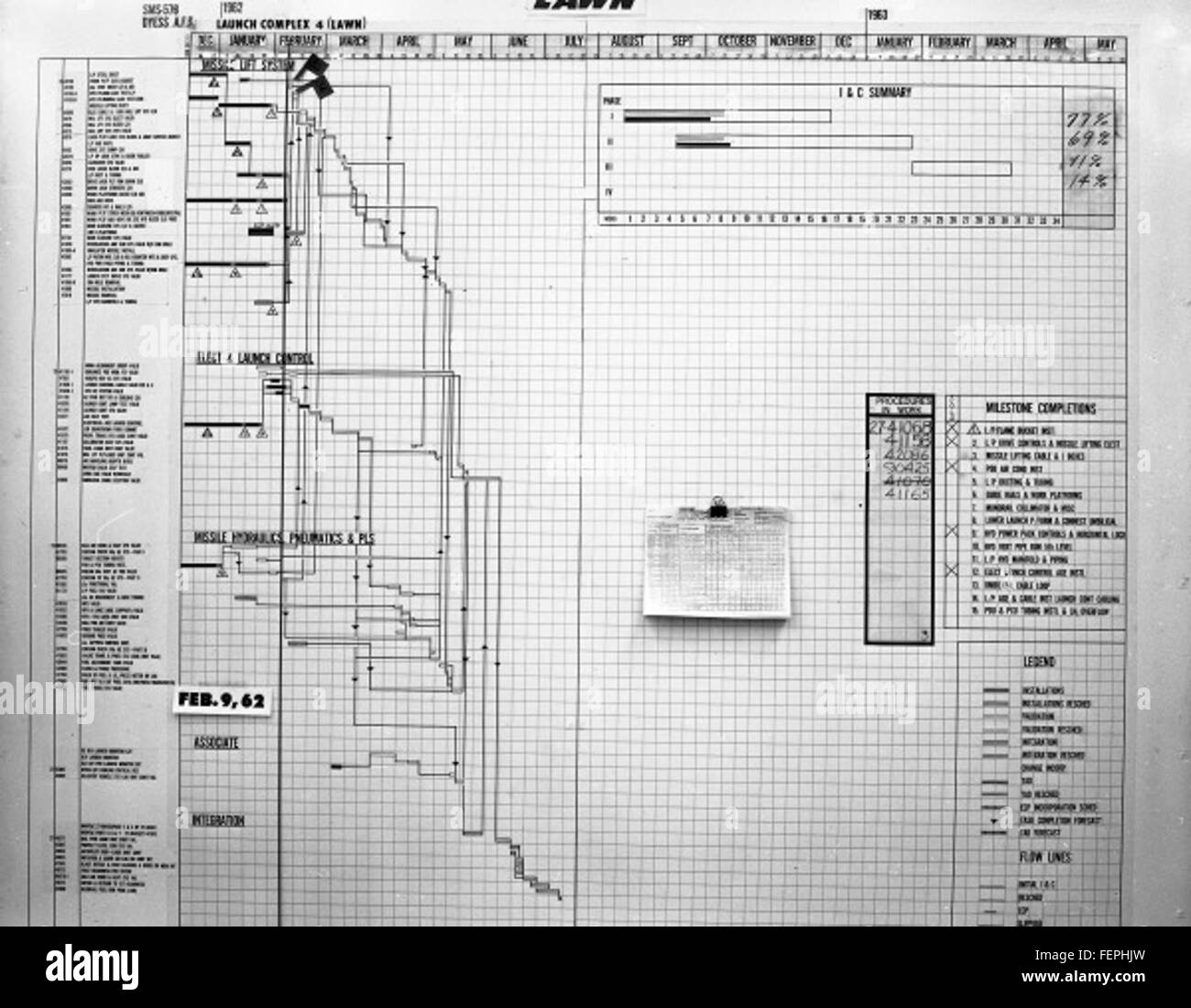 The Atlas Negative Collection provides valuable photographic ...