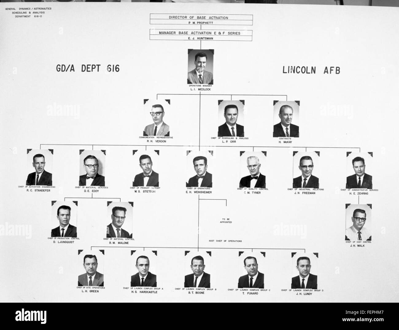 This organizational chart from Atlas Chart Details GDA Department 616 ...