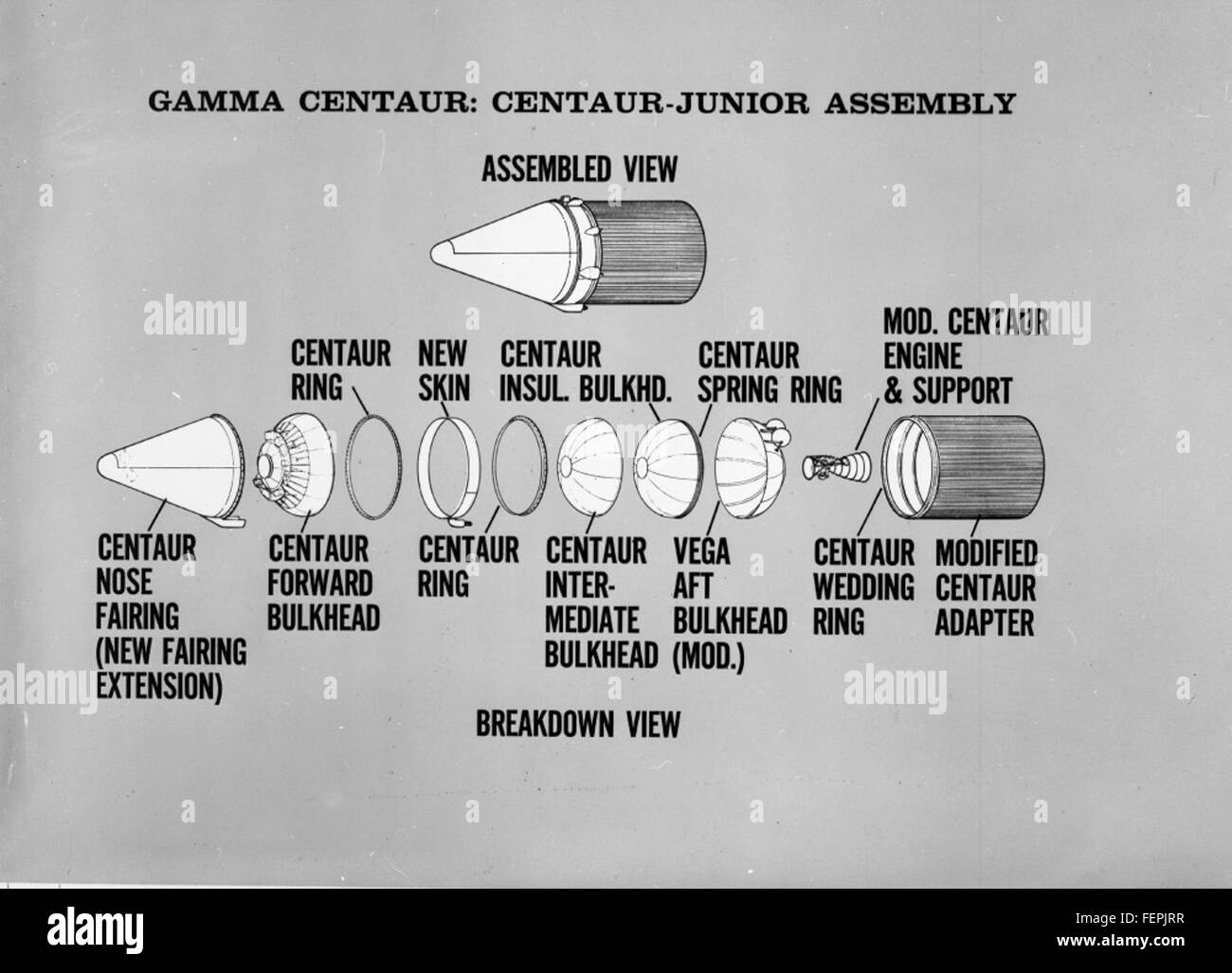 This exploded drawing of the Gama Centaur, dated 07/08/1960, showcases ...