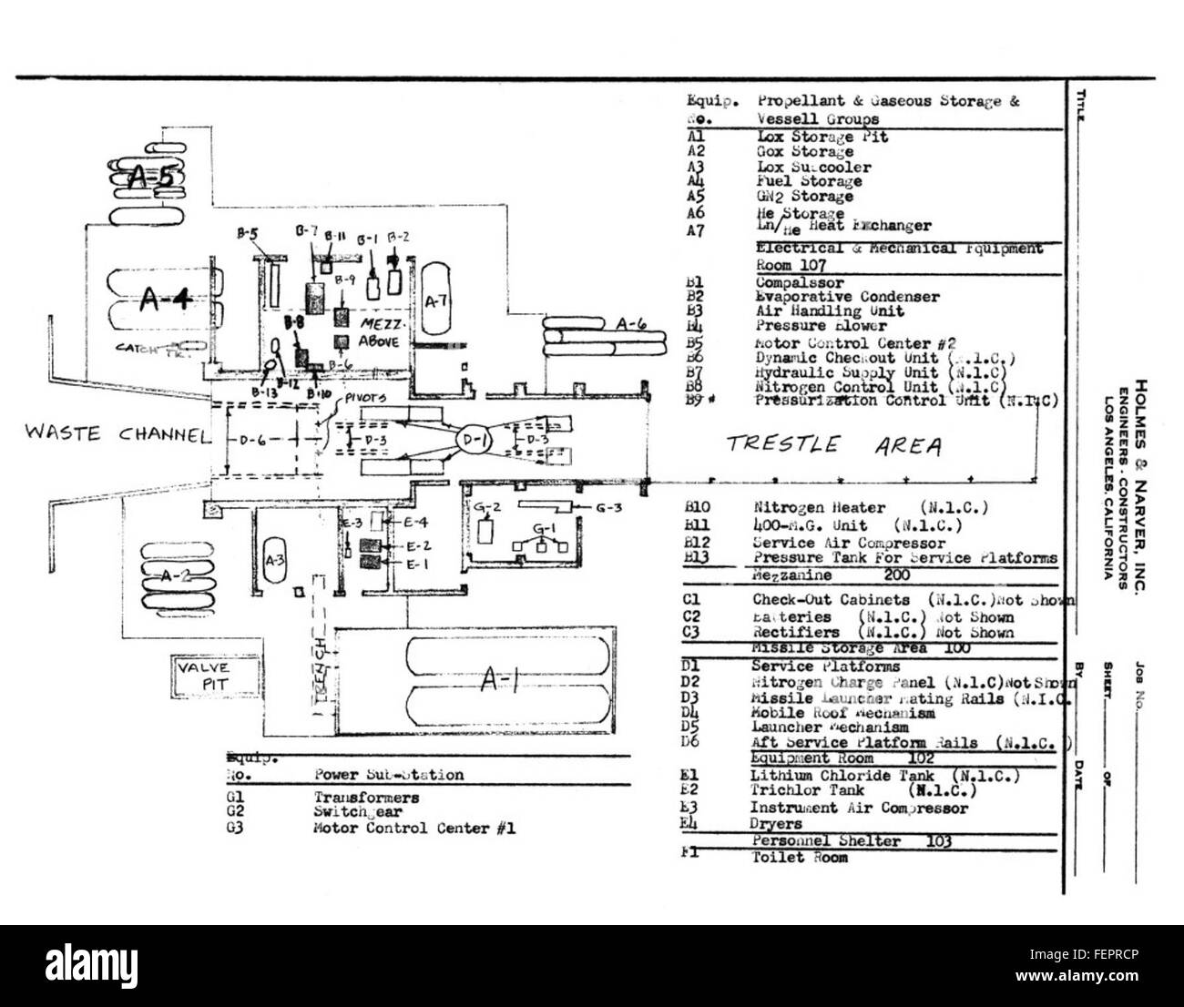 Ground handling equipment Cut Out Stock Images & Pictures - Alamy