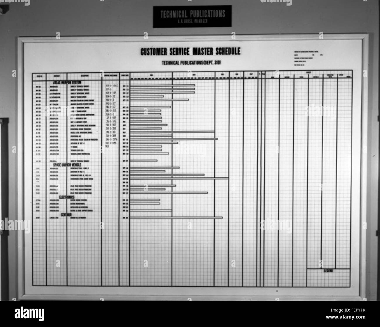 This image from the Atlas Negative Collection documents significant ...