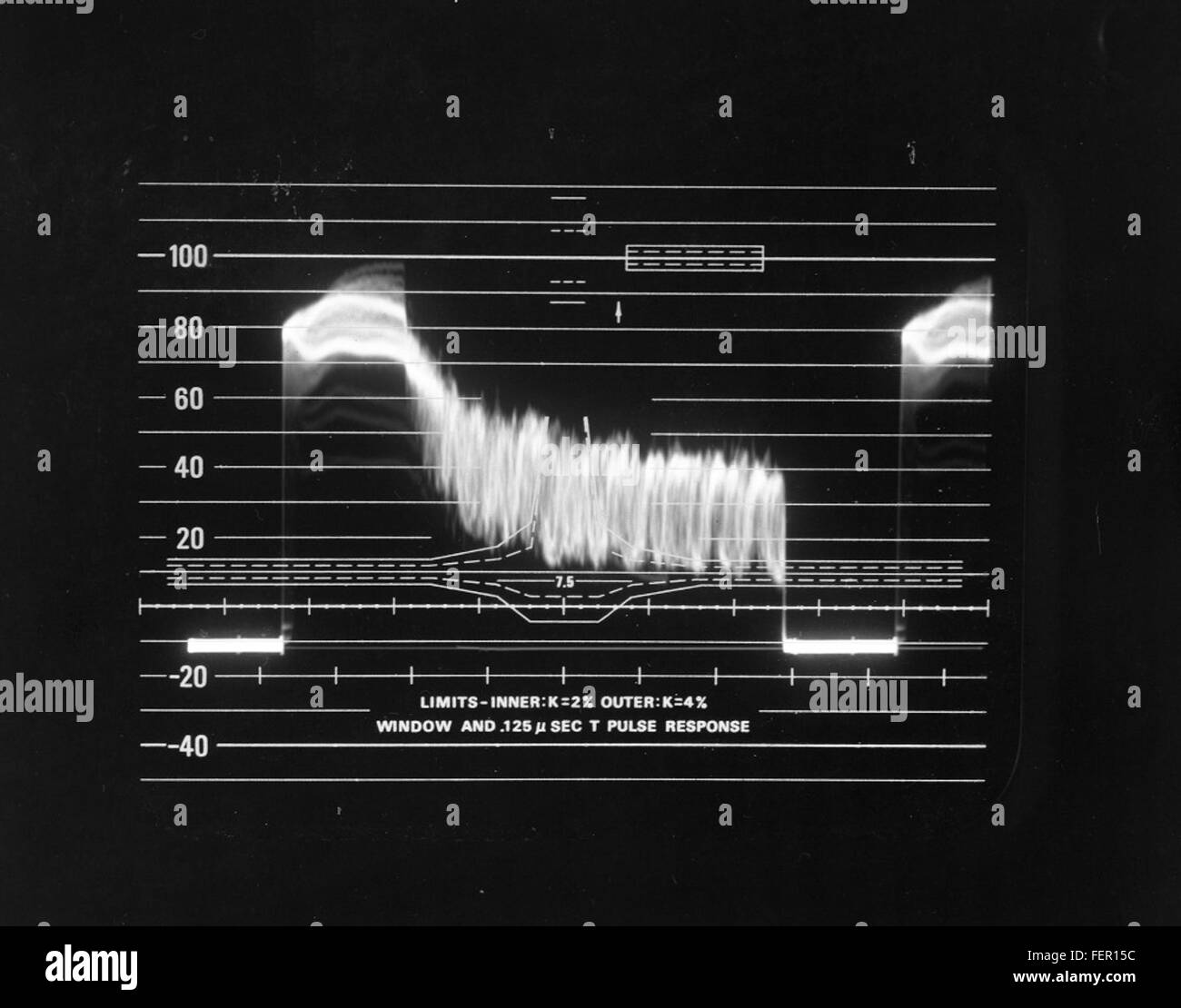 Atlas Details Books Stacked; CCLS Procedure in Simmons Office Stock ...