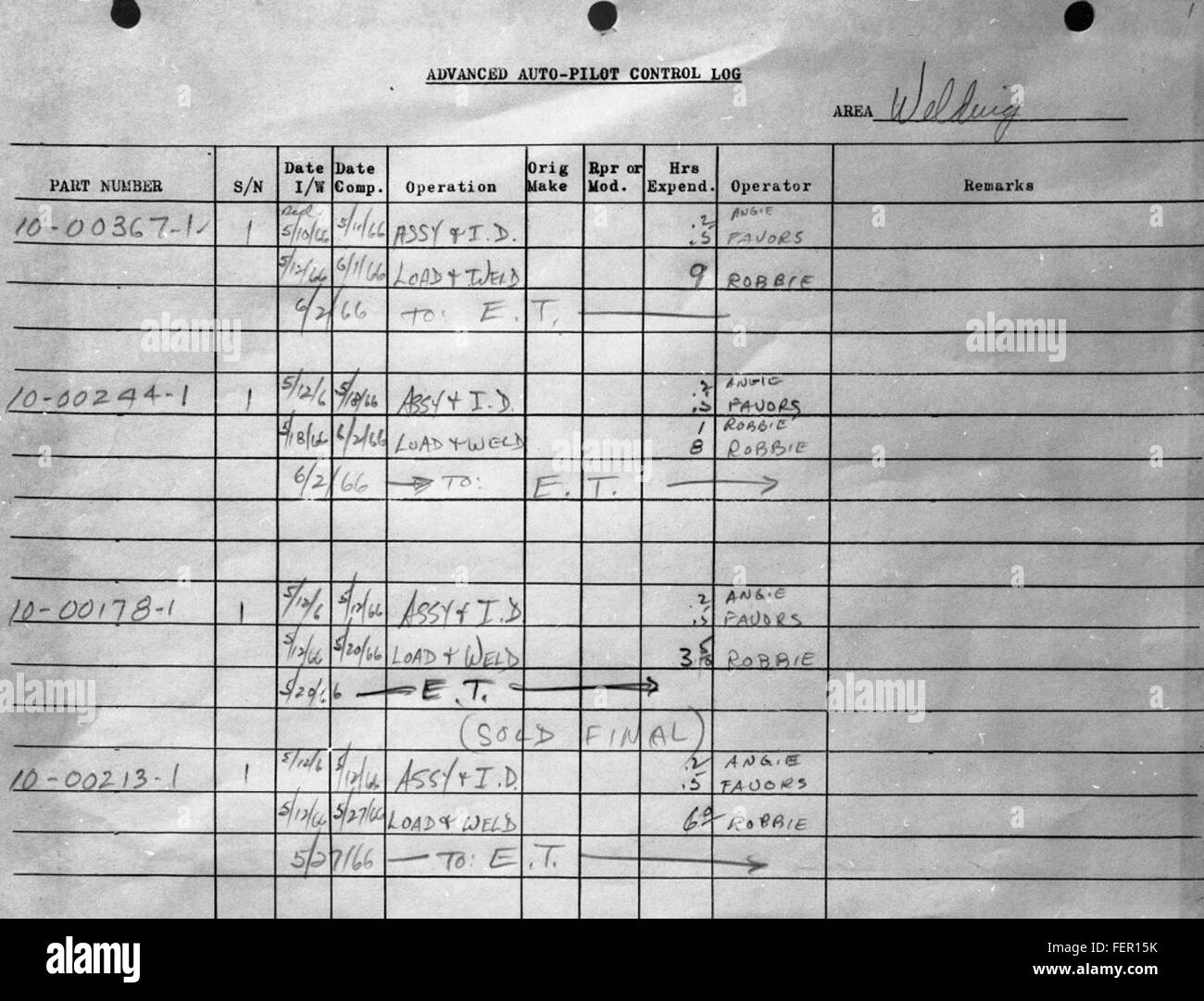 The Atlas Advanced Autopilot log documents the development and testing ...