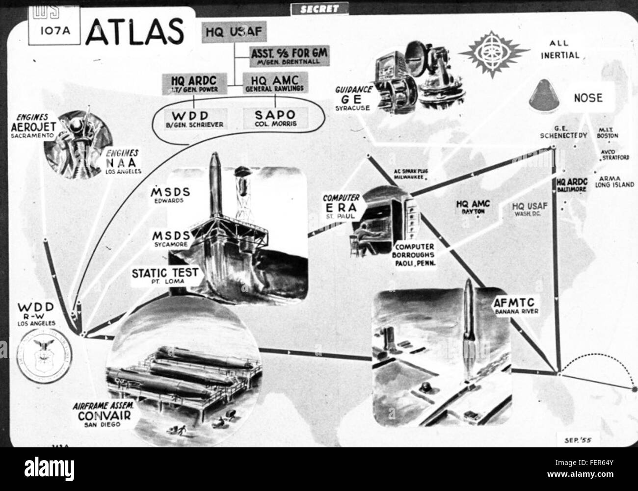 The 'Atlas Negative Collection' contains a range of historical ...