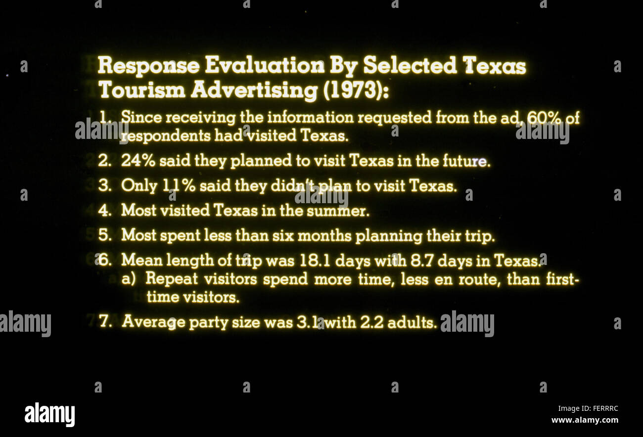 Texas tourism advertisement material promoting the state’s attractions ...