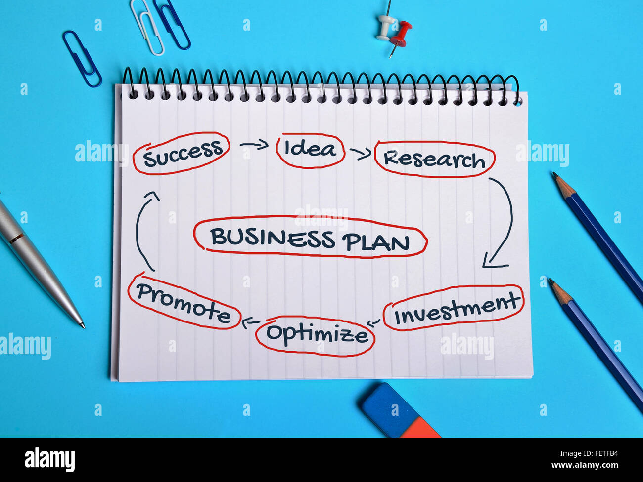 Mission word on business hi-res stock photography and images - Alamy