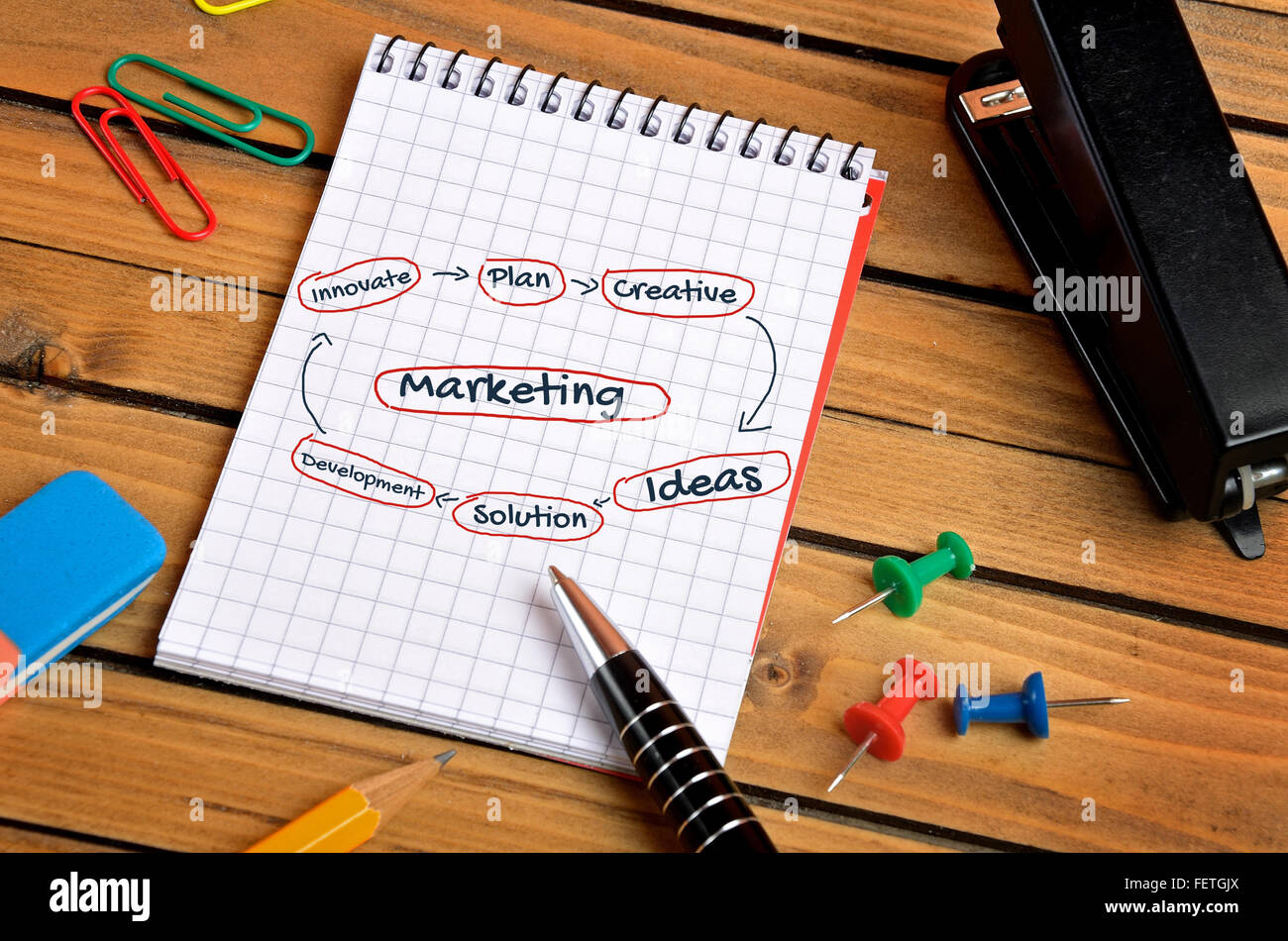 Marketing word on notepad closeup Stock Photo - Alamy