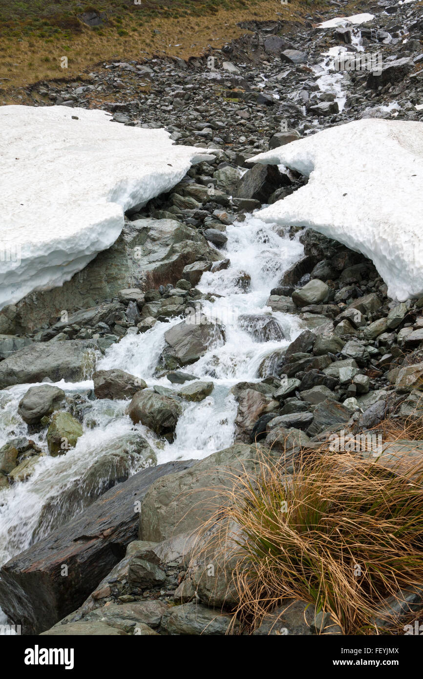 Stream under snow Stock Photo - Alamy