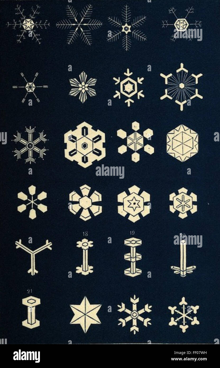 Illustrations from *Snowflakes: A Chapter from the Book of Nature ...