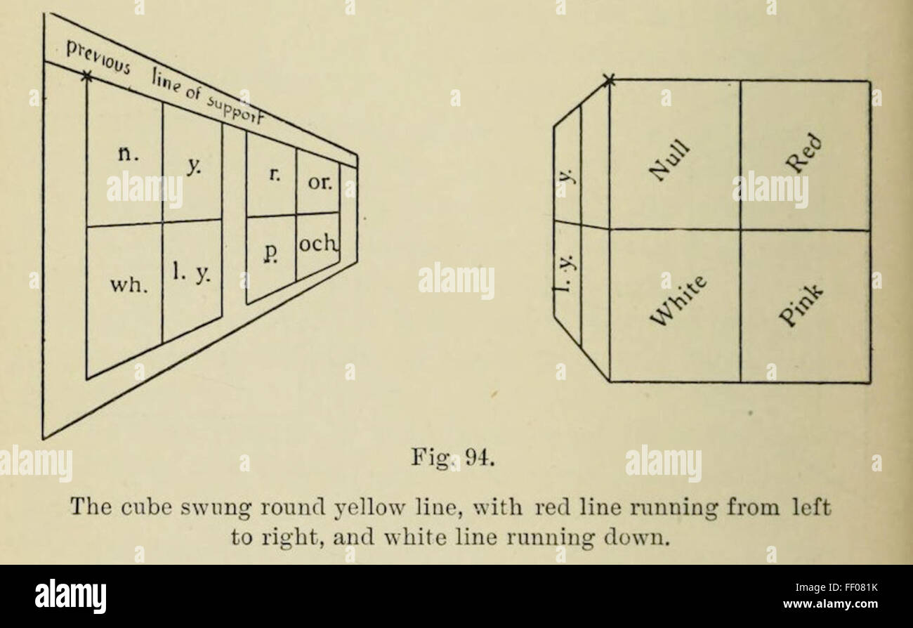 Four book illustrations hi-res stock photography and images - Alamy
