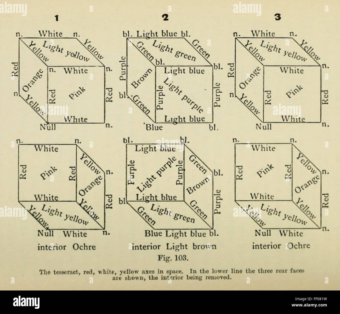 The tesseract, a four-dimensional hypercube, is illustrated in Charles ...