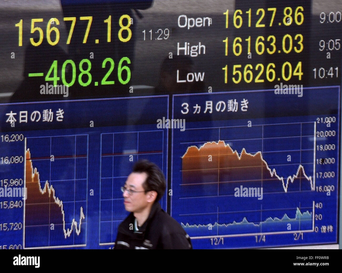 Wednesday. 10th Feb, 2015. February 10, Tokyo, Japan - Japanese stocks ...