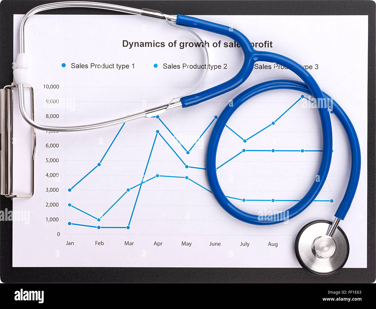 Medical stethoscope chart hi-res stock photography and images - Alamy