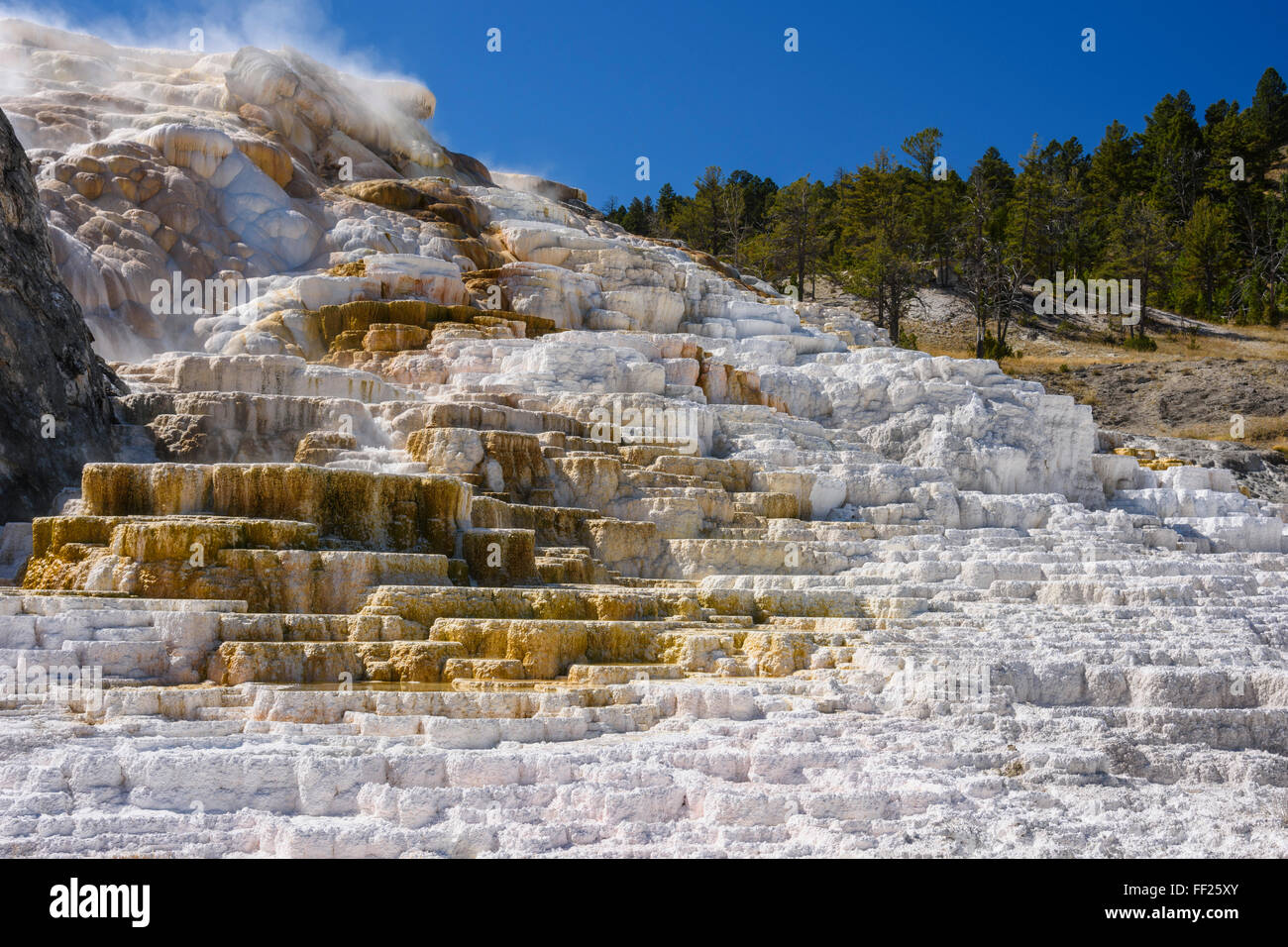Travertine terraces hi-res stock photography and images - Alamy