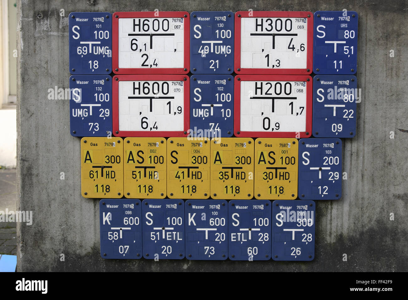 DEU, Germany, North Rhine-Westphalia, Wuppertal, signs for water- and ...