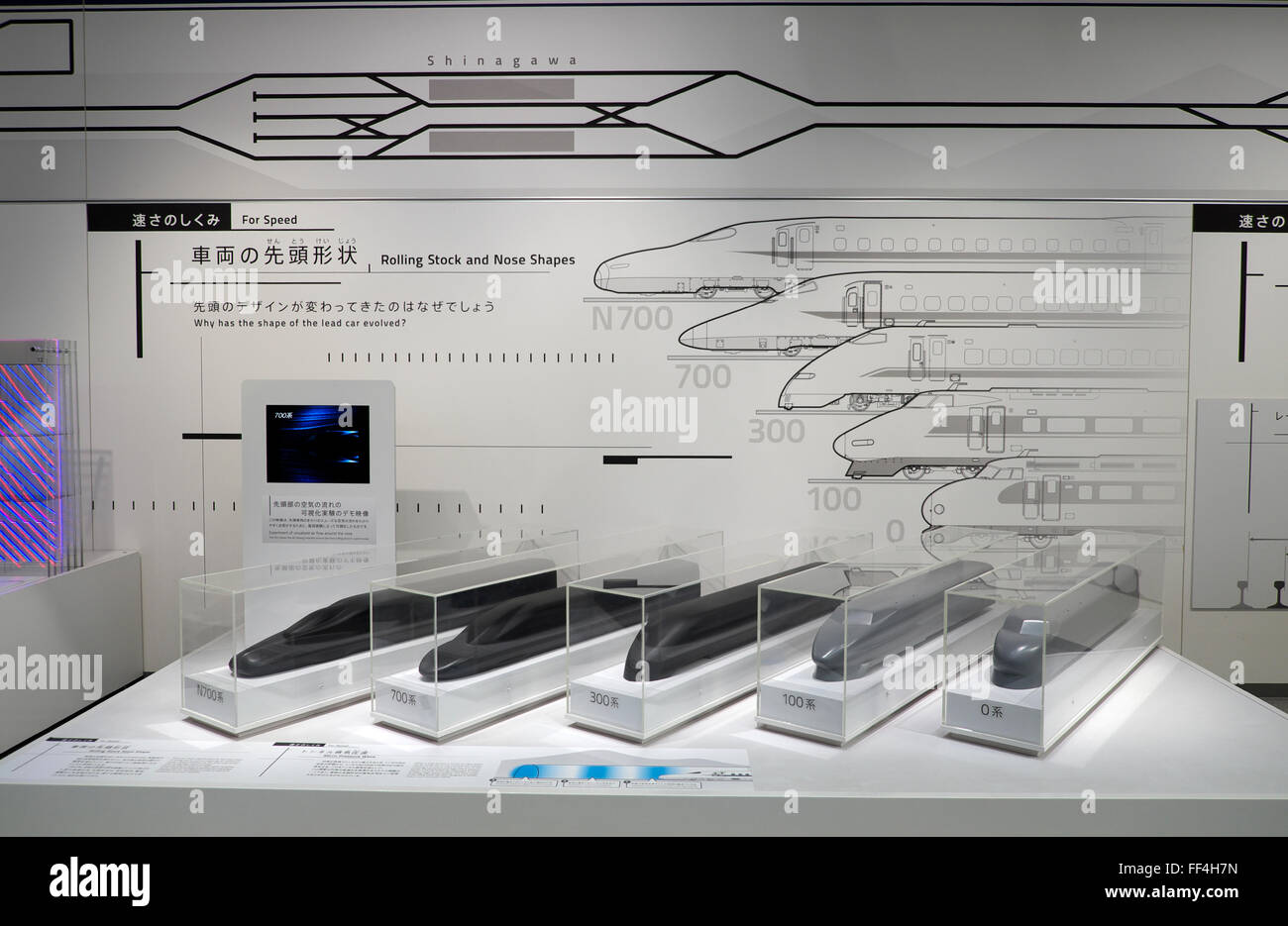 SCMaglev and Railway Park, a railway museum owned by Central Japan ...