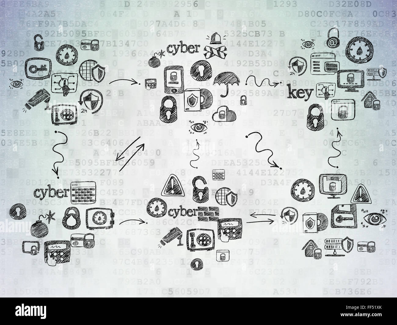 Digital background: Digital Paper with Hand Drawn Security Icons Stock ...