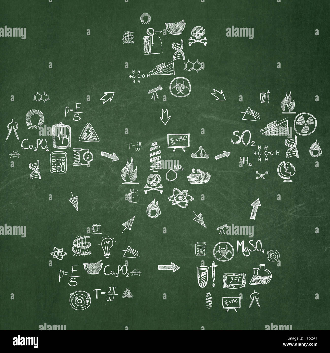 Education background: School Board with Hand Drawn Science Icons Stock ...