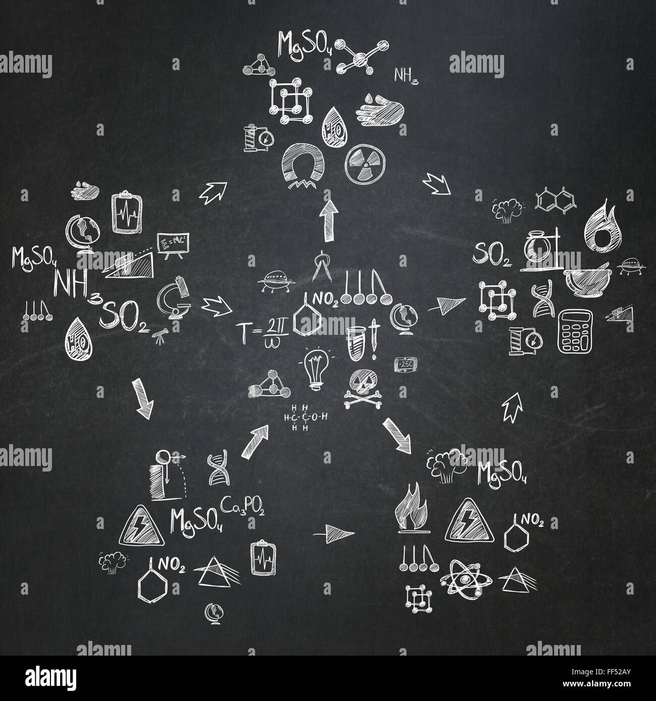 Education background: School Board with Hand Drawn Science Icons Stock ...