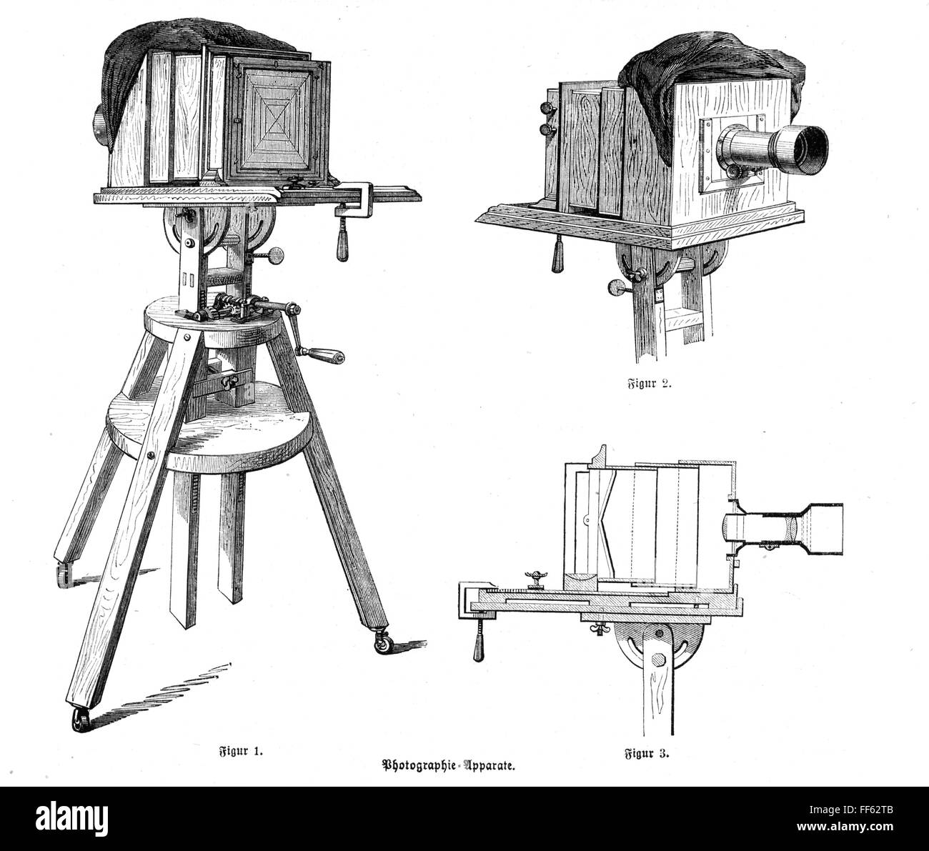 19th century camera lens hi-res stock photography and images - Alamy