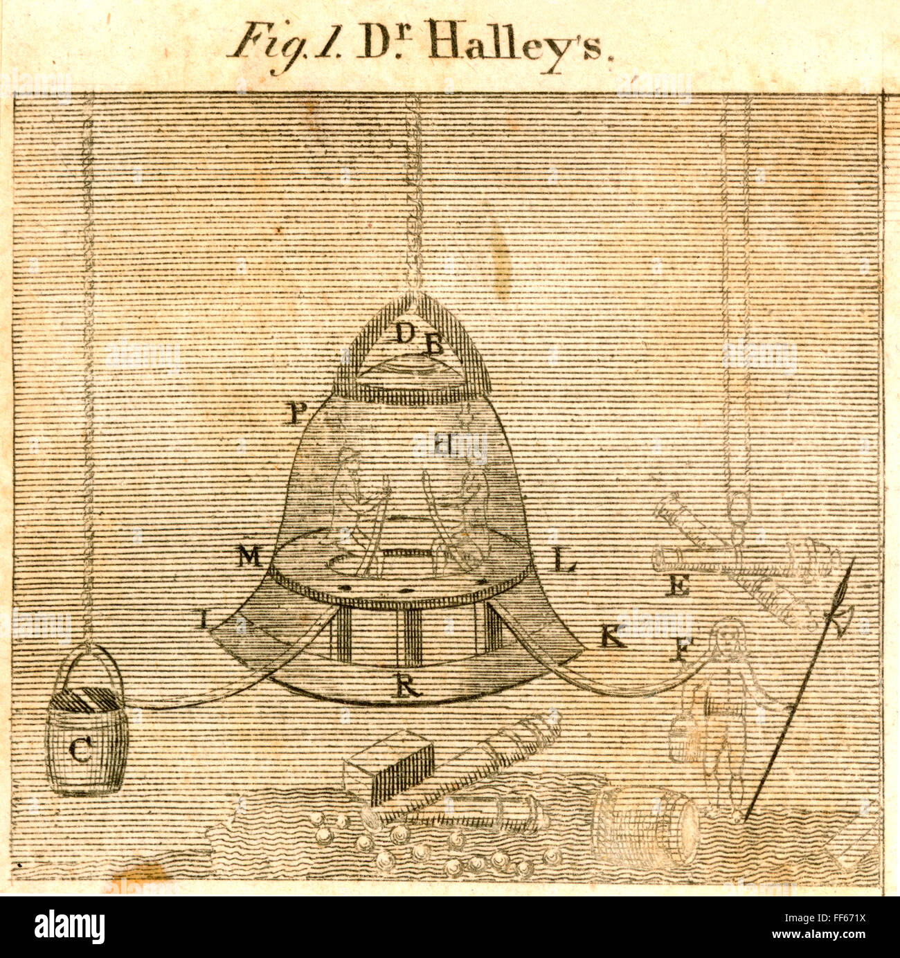 HALLEY'S DIVING BELL, 1701. /nDr. Edmund Halley's (1656-1742) Diving ...