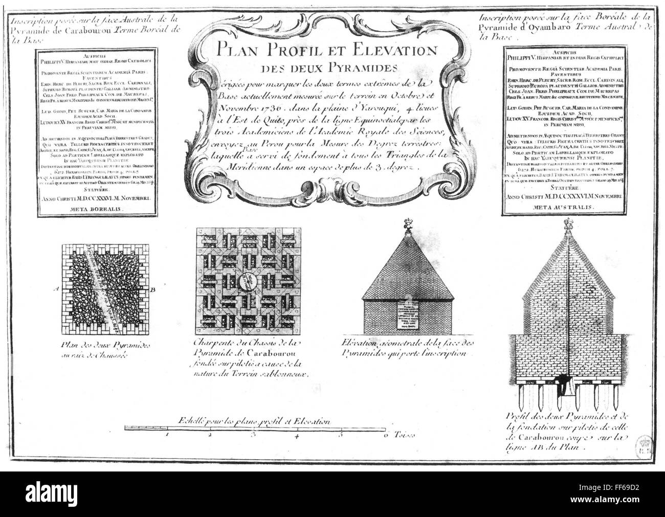 PYRAMID AT QUITO. /nPlan of the pyramid at Quito, Ecuador, from the ...