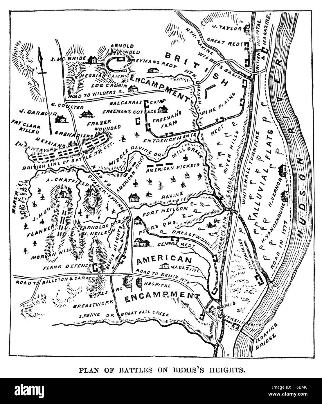 Bemis heights 1777 hi-res stock photography and images - Alamy