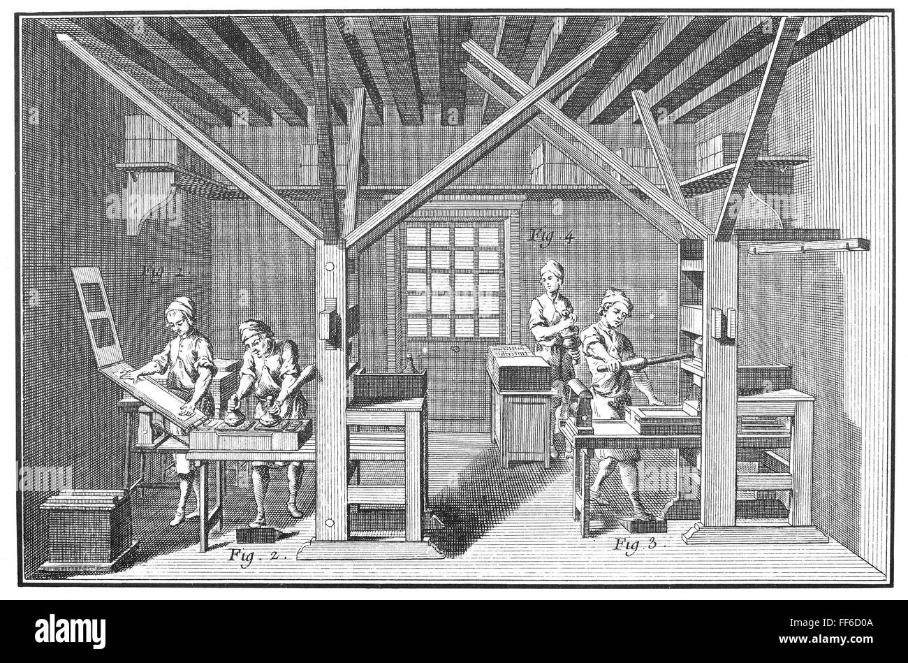 FRANCE: PRINT SHOP, 1751. /nThe press room of a print shop. Line ...