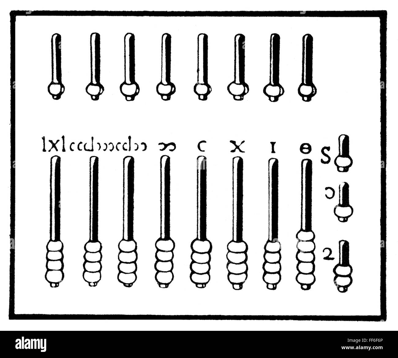 ABACUS. /nAncient Roman abacus. Line engraving Stock Photo - Alamy