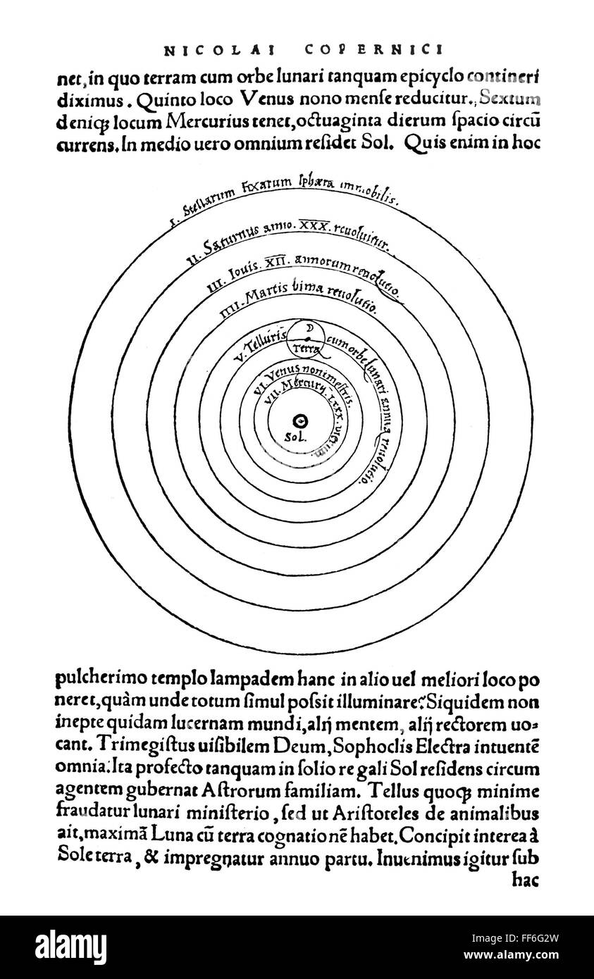 Copernican cosmology Black and White Stock Photos & Images - Alamy