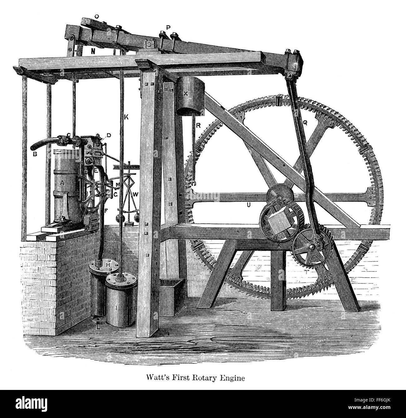 ROTARY STEAM ENGINE. /nJames Watt's (1736-1819) first rotary steam ...