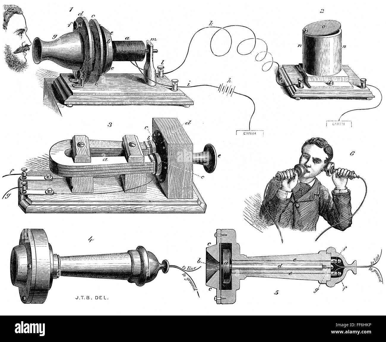 ALEXANDER GRAHAM BELL/n(1847-1922). American (Scottish born) teacher ...