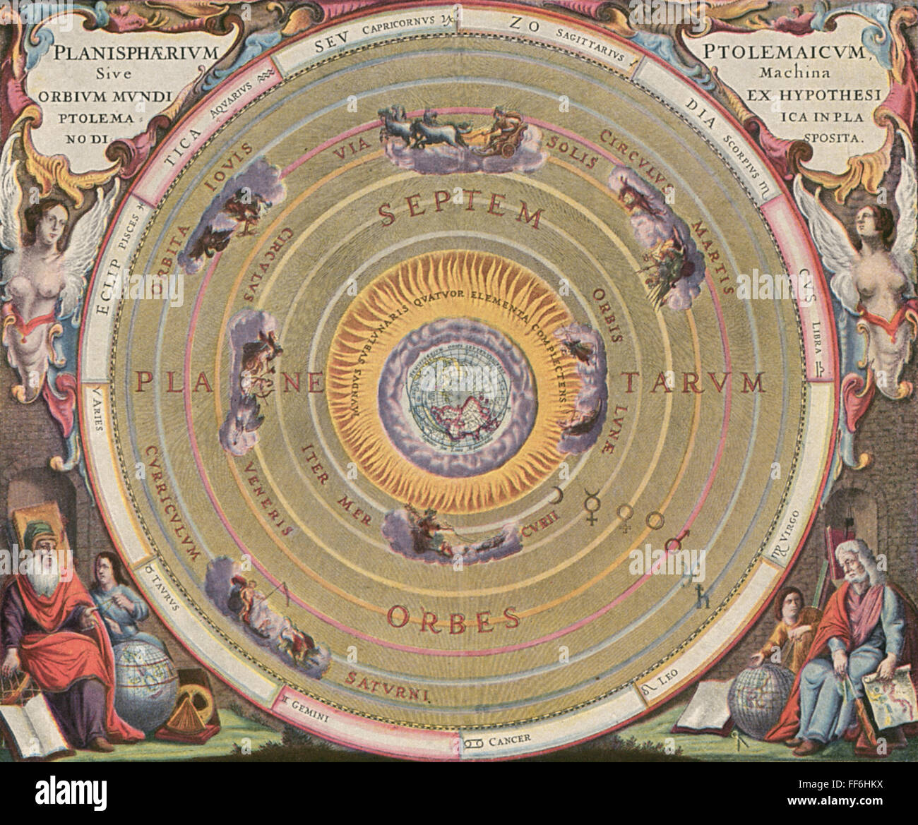 PTOLEMAIC UNIVERSE, 1660. /nRepresentation of the Ptolemaic World ...