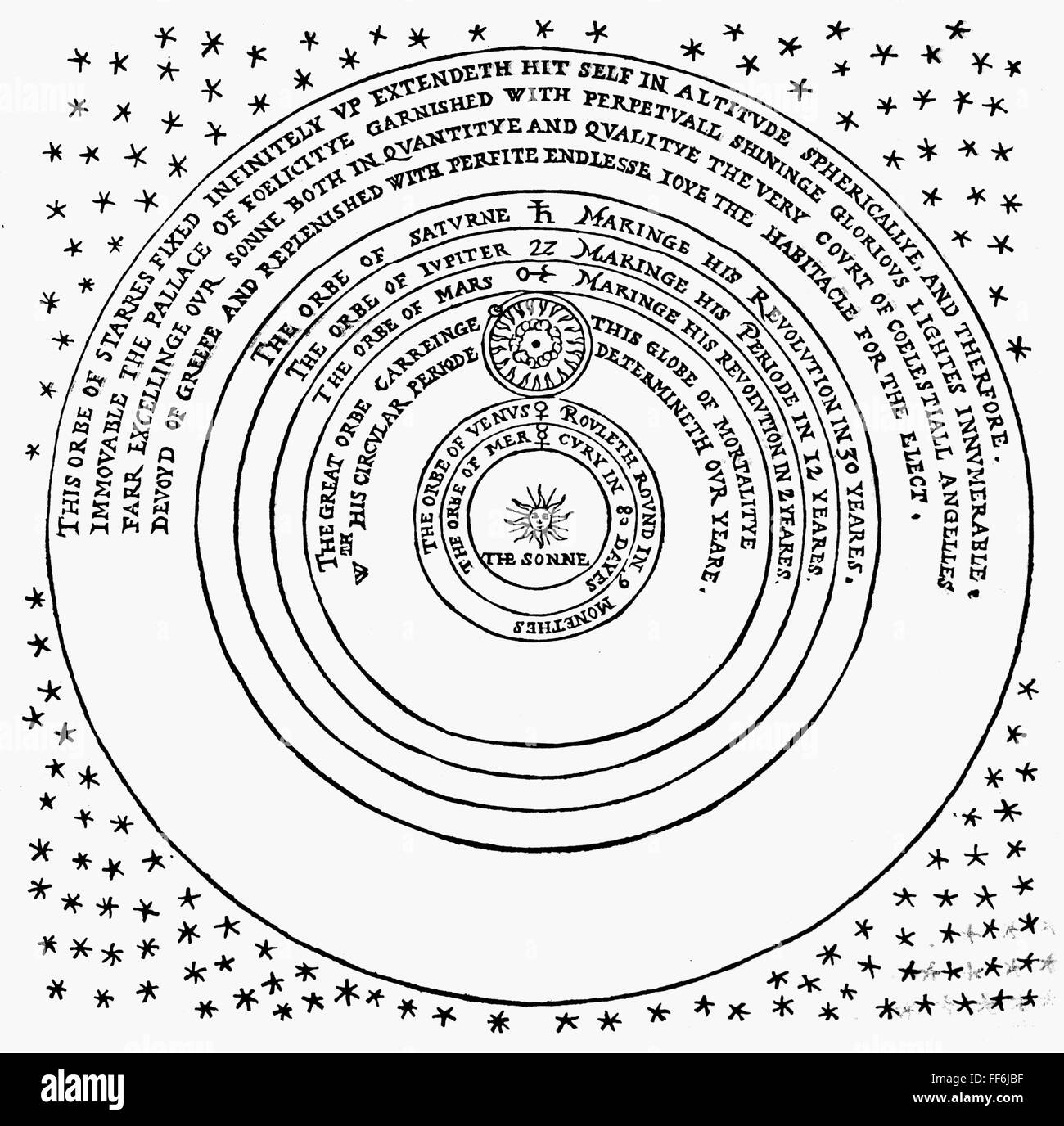COPERNICAN UNIVERSE. /nCopernican universe with the sun at the center ...