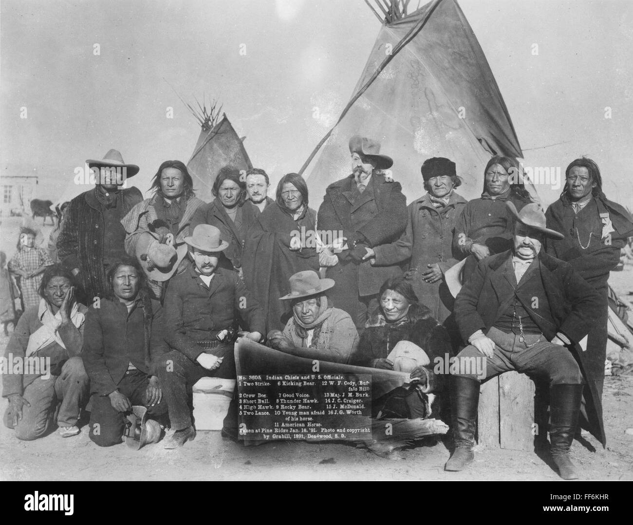 PINE RIDGE RESERVATION. /nNative American chiefs and U.S. officials ...