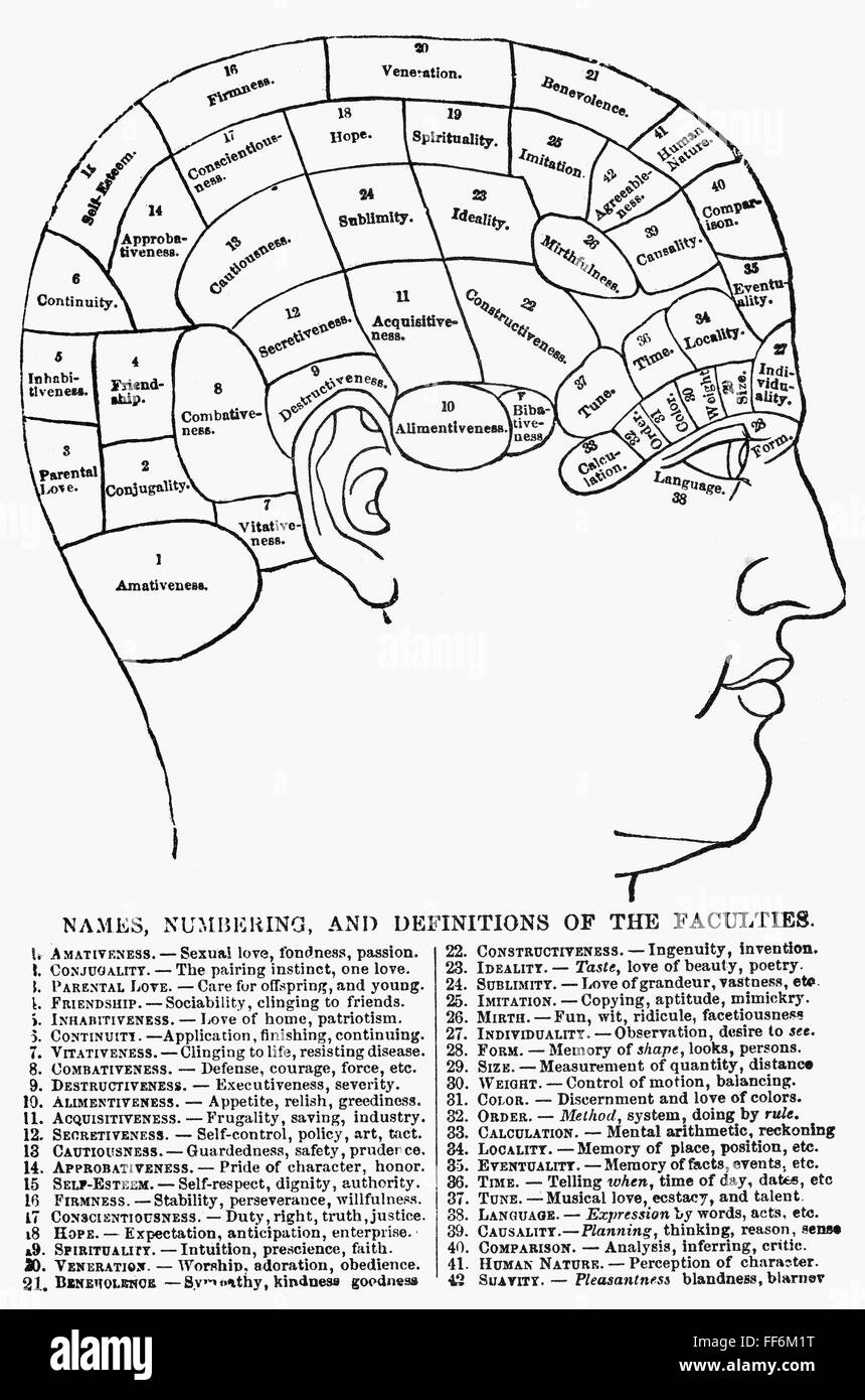1869 chart High Resolution Stock Photography and Images - Alamy