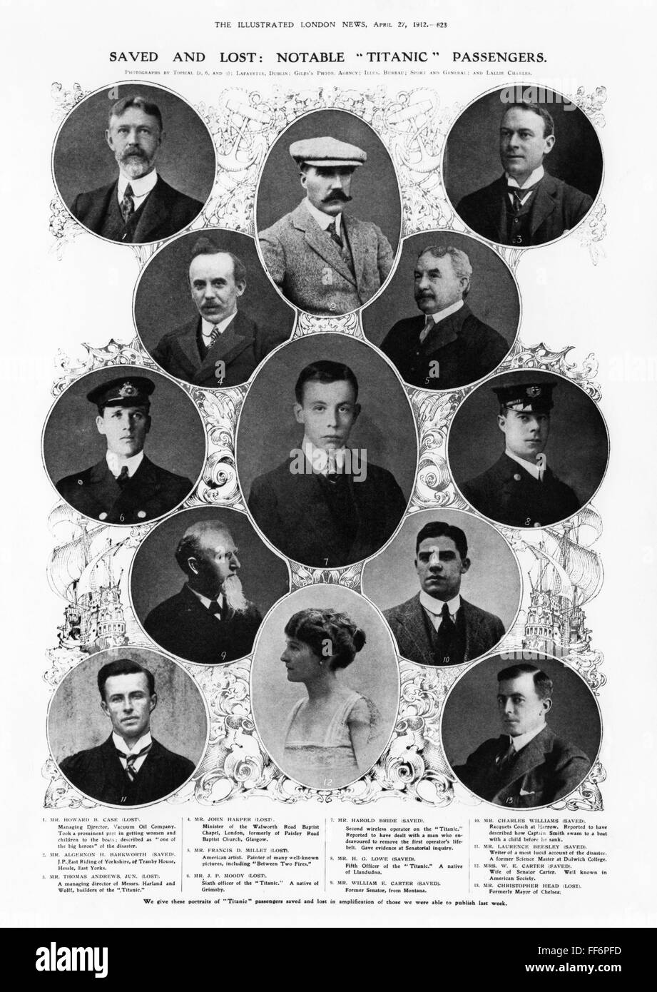 Titanic Passengers And Crew Nnotable Titanic Passengers And Crew Members Both Saved And Lost