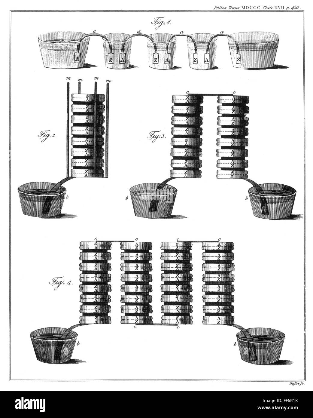VOLTAIC PILE, 1800. /nThe first graphic depiction of the Voltaic pile ...