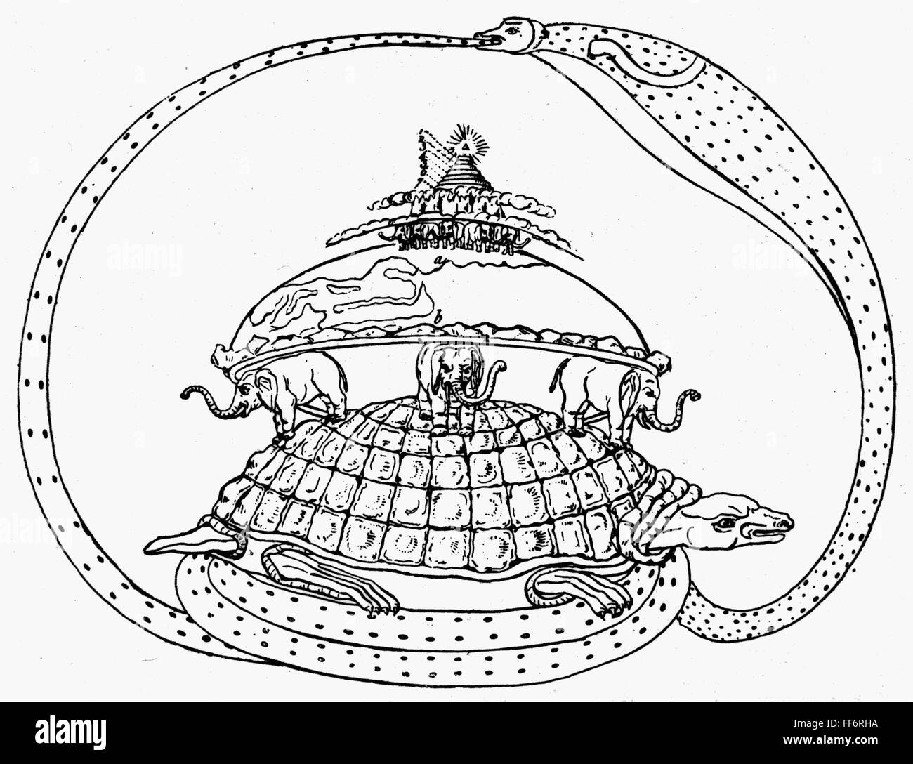 HINDU UNIVERSE. /nHindu cosmogram depicting the tortoise, Akupara ...