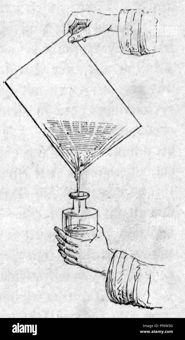 photography, beginnings, collodion process, pouring off the collodion ...