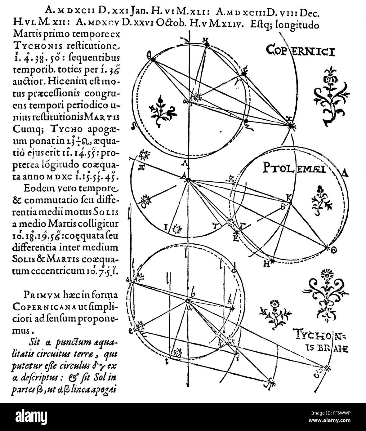 KEPLER: ASTRONOMIA, 1609. /nPlate from Johannes Kepler's 'Astonomia ...