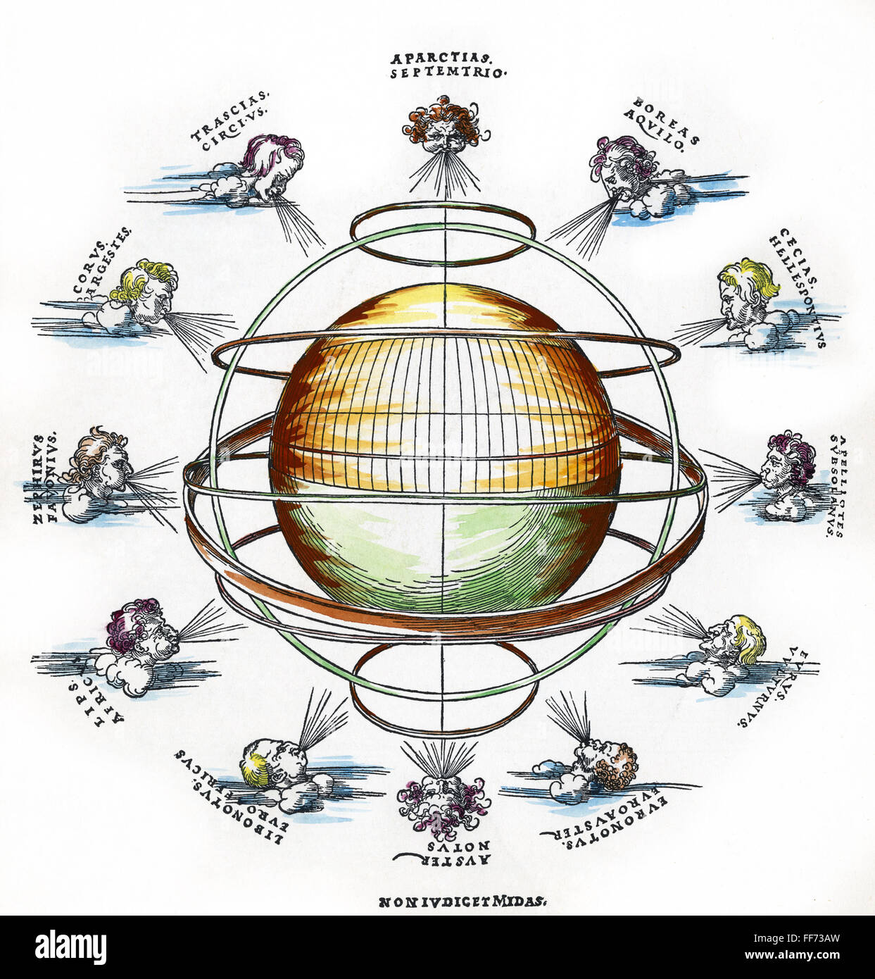 PTOLEMAIC UNIVERSE, 1525. /nThe Earth as the center of the universe ...