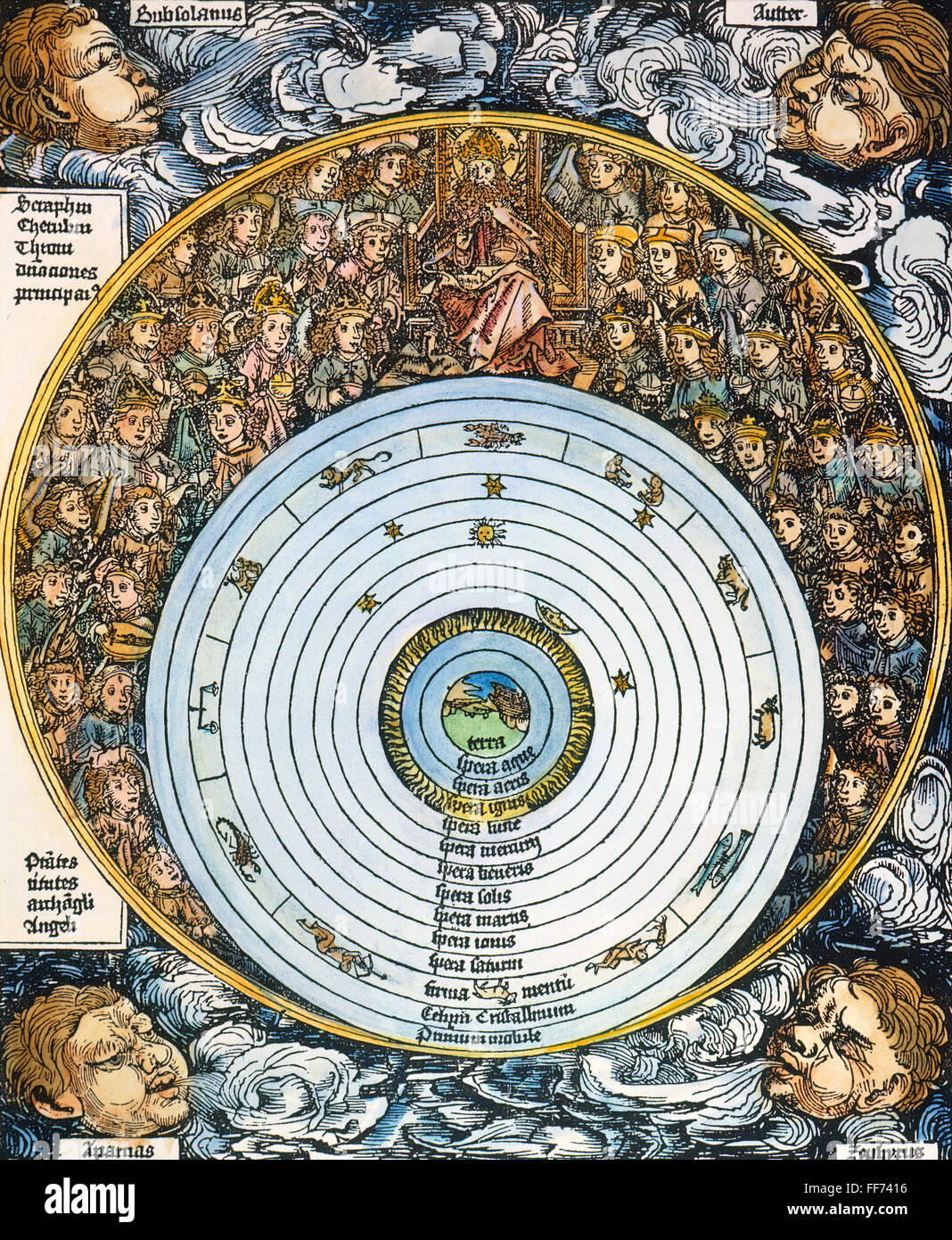 PTOLEMAIC UNIVERSE, 1493. /nChristian/Ptolemaic conception of the ...
