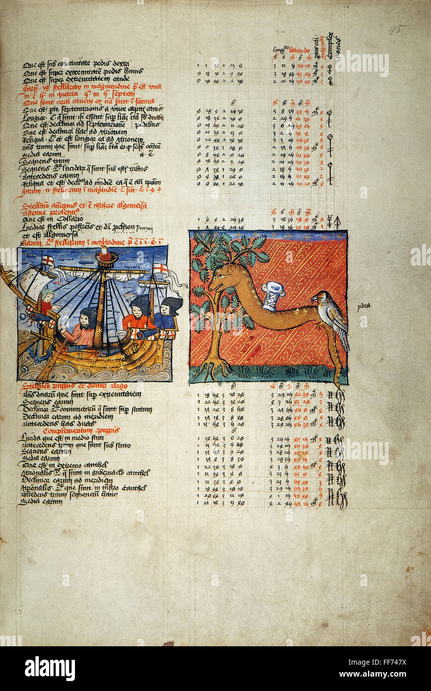 PTOLEMY: ALMAGEST, 1490. /nList of star positions from an English ms ...