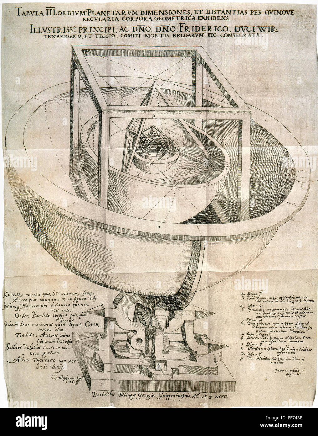 KEPLER'S UNIVERSE, 1596. /nJohannes Kepler's model of the universe ...